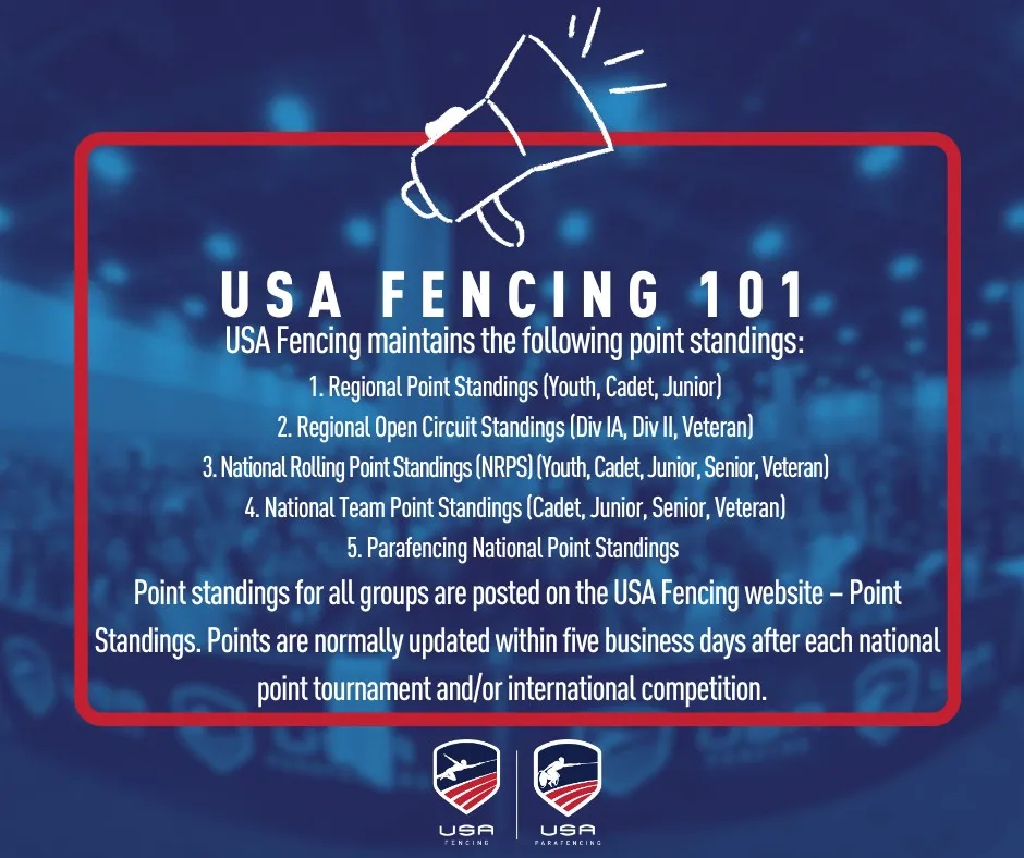 National Points 101- How to get in the NRP - Olympia Fencing Center